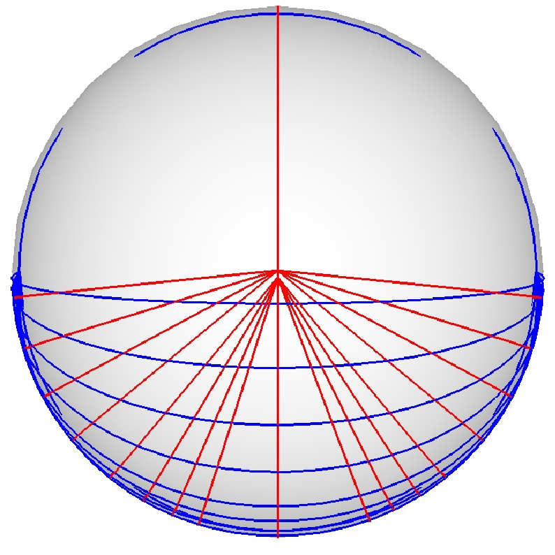On the Exact Maximum Complexity of Minkowski Sums of Convex Polyhedra ... On the Exact Maximum Complexity of Minkowski Sums of Convex Polyhedra ...