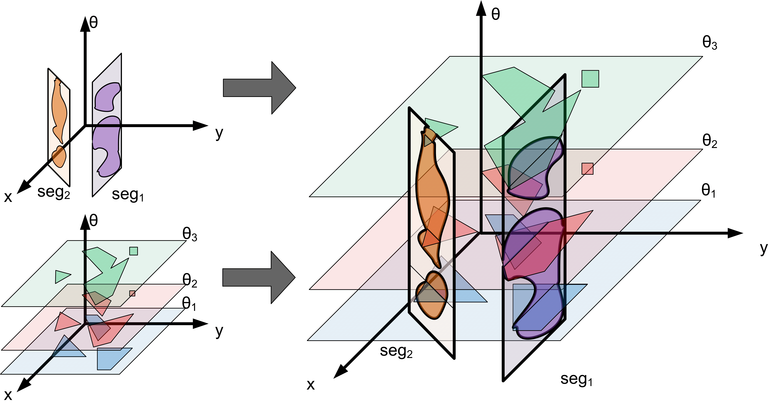 Motion Planning via Manifold Samples - CGL at Tel Aviv University Portal